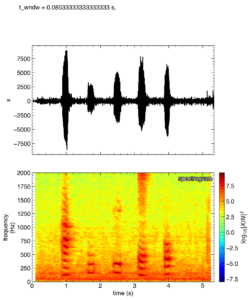 【Python】短時間フーリエ変換（STFT）の実装【ソースコード付き】 - LabCode