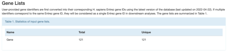 【ikra】Metascapeを用いたエンリッチメント解析のやり方【バイオインフォマティクス】 - LabCode