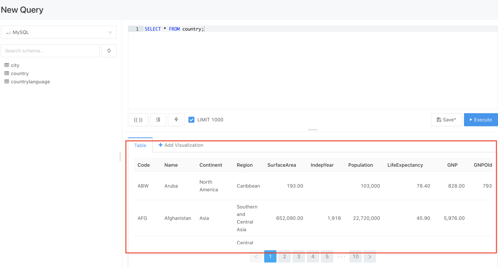 【データ分析】BIツールを使ってデータ分析基盤を構築する方法【Redash】 - LabCode