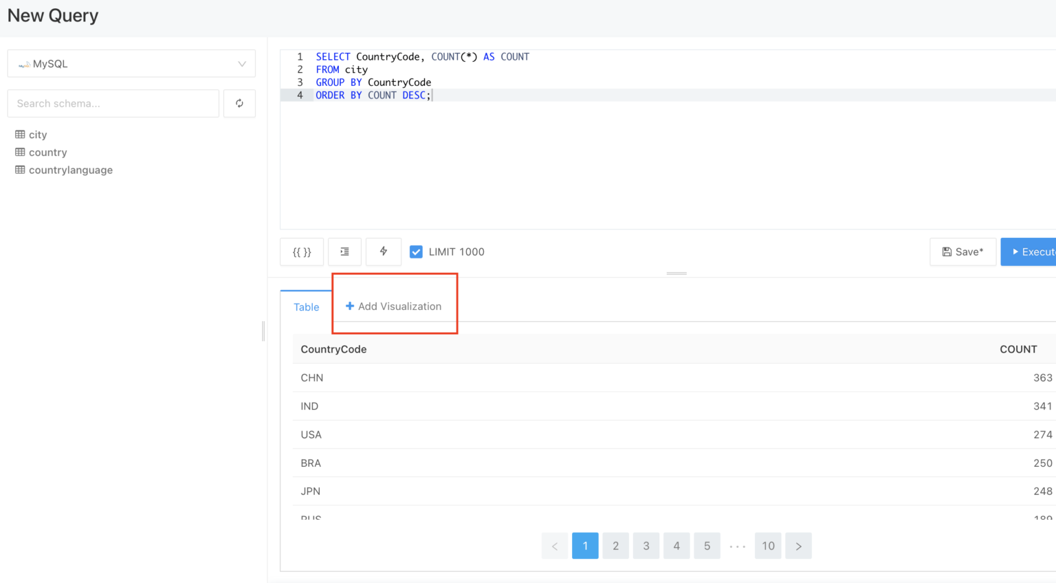 【データ分析】BIツールを使ってデータ分析基盤を構築する方法【Redash】 - LabCode