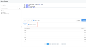 【データ分析】BIツールを使ってデータ分析基盤を構築する方法【Redash】 - LabCode