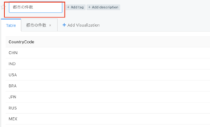 【データ分析】BIツールを使ってデータ分析基盤を構築する方法【Redash】 - LabCode