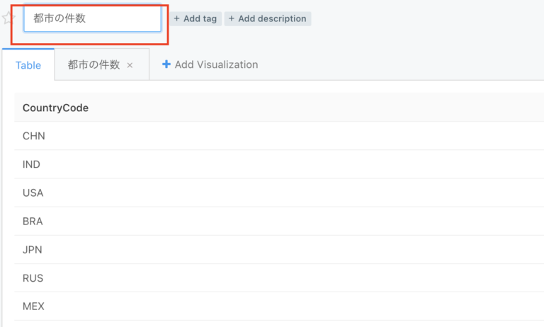【データ分析】BIツールを使ってデータ分析基盤を構築する方法【Redash】 - LabCode