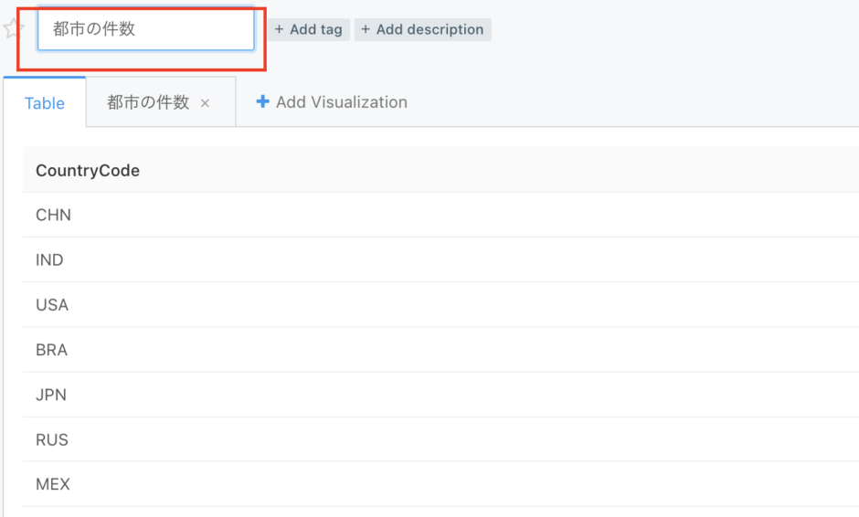 【データ分析】BIツールを使ってデータ分析基盤を構築する方法【Redash】 - LabCode