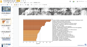 【ikra】Metascapeを用いたエンリッチメント解析のやり方【バイオインフォマティクス】 - LabCode