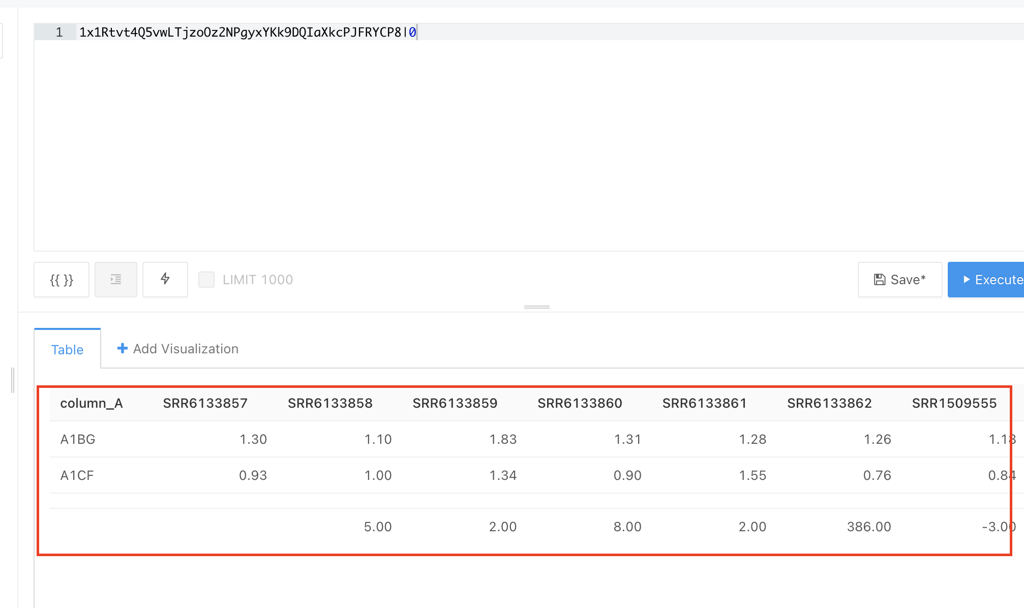 【データ分析】データ分析基盤にデータソースを接続する【Redash】 - LabCode