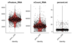 【scRNA-seq】single cell RNA-seqデータを公共データから探す方法【バイオインフォマティクス】 - LabCode