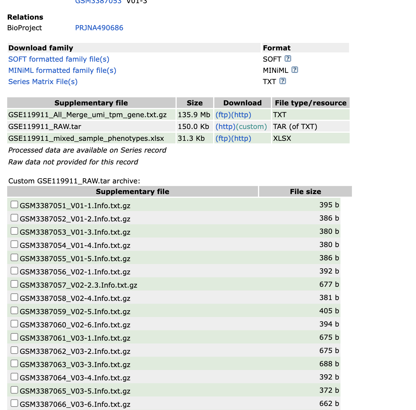 【scRNA-seq】single cell RNA-seqデータを公共データから探す方法【バイオインフォマティクス】 - LabCode