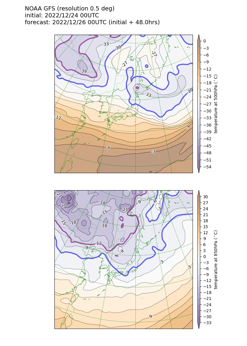 【気象データ】数値予報モデルが出力したGPVデータの取得・読み込み・描画【GRIB】 - LabCode