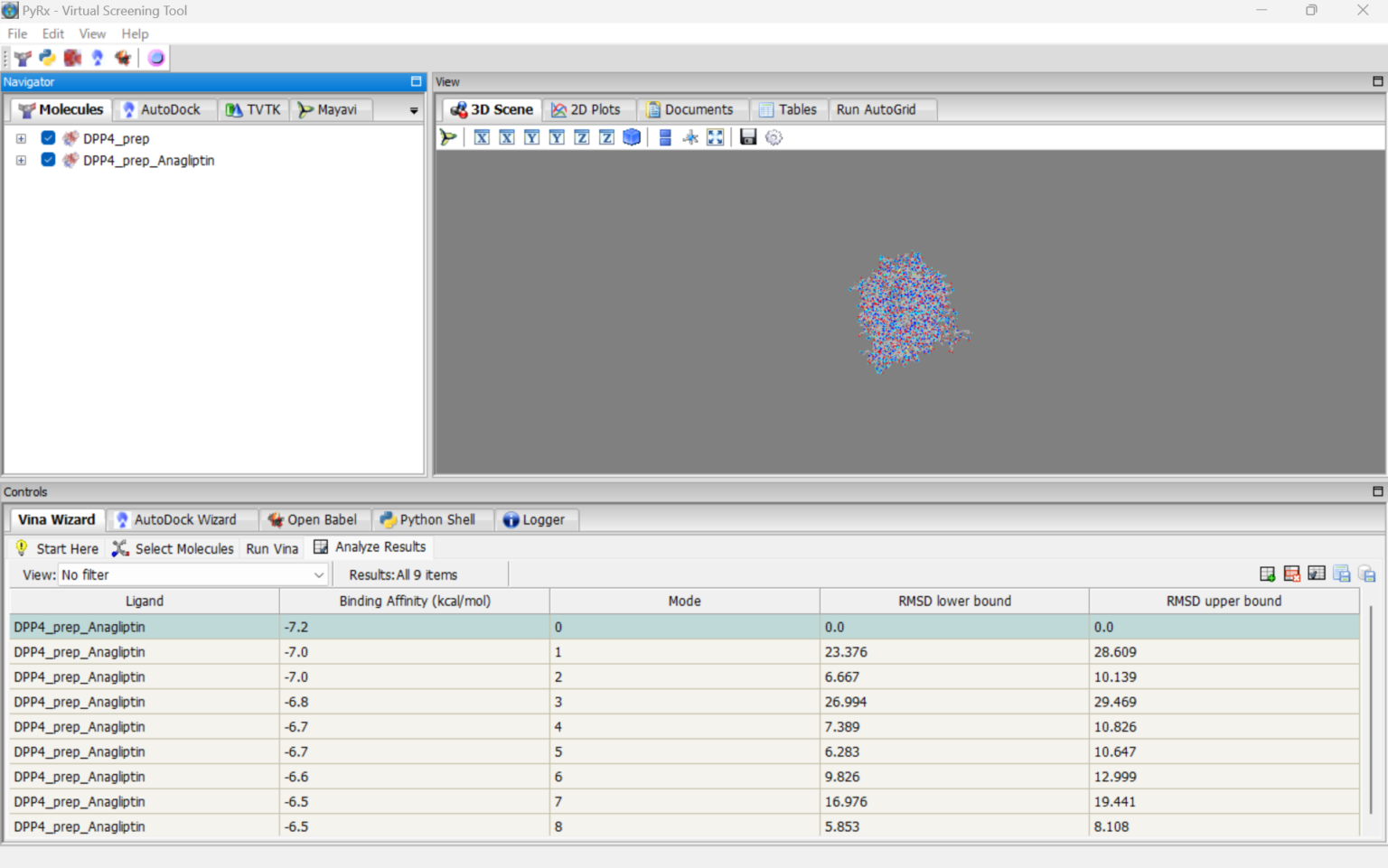 【in slico 創薬】PyRxによる低分子in silico screening【in silico screening】 - LabCode