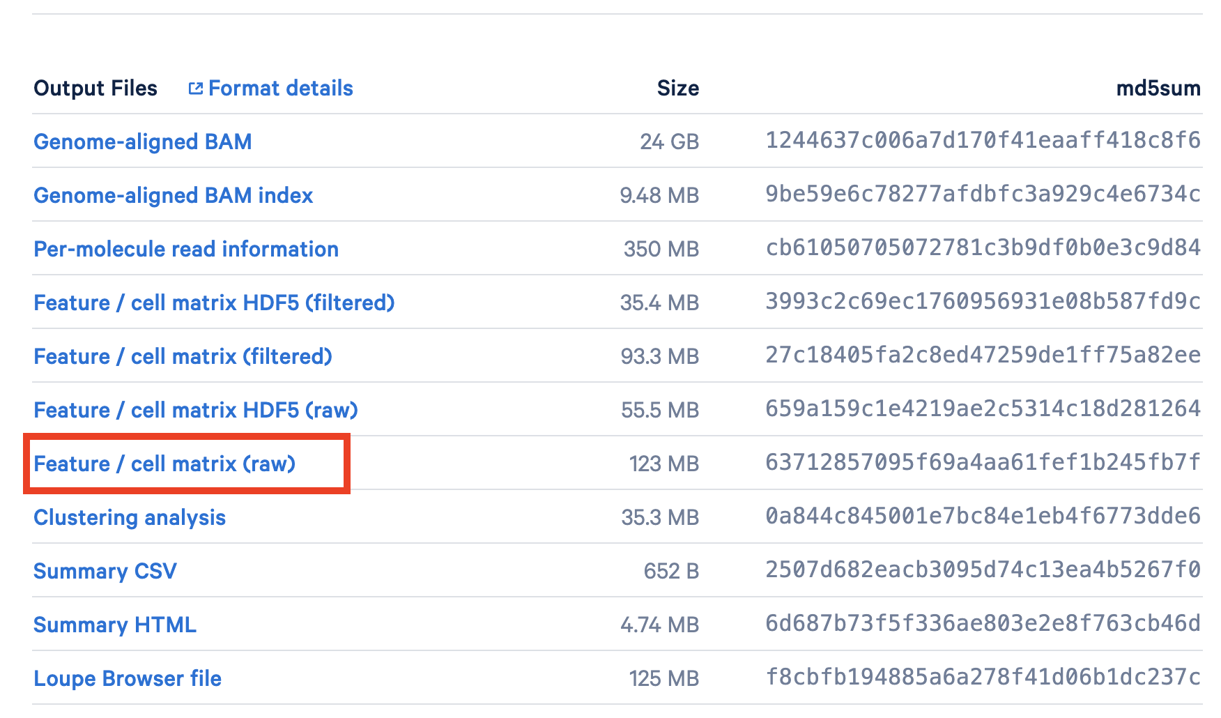 【scRNA-seq】DoubletFinderによるscRNA-seqのダブレット検出【バイオインフォマティクス】 - LabCode