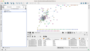【ネットワーク解析】CytoscapeのstringAppを使って、タンパク質間相互作用ネットワーク解析を行う【Cytoscape】 - LabCode