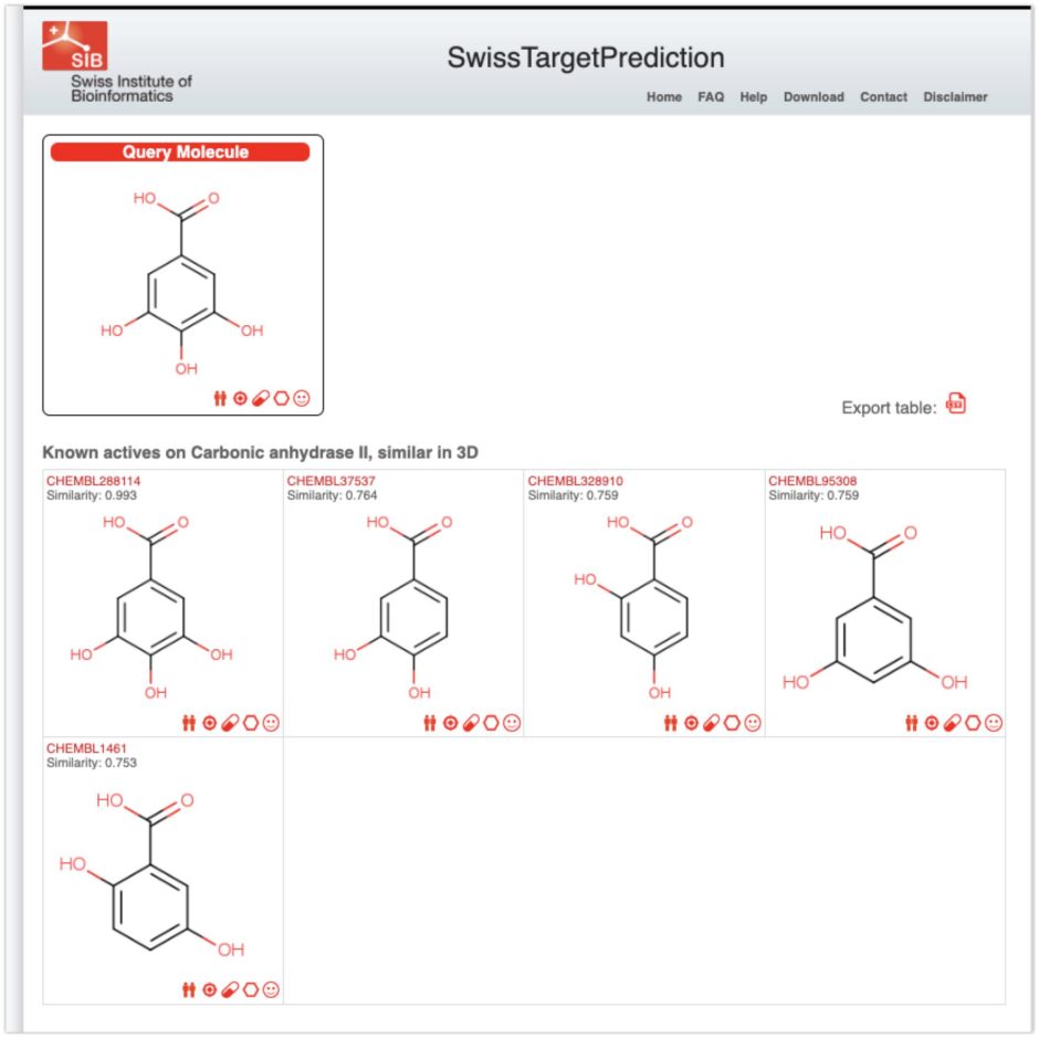 プベルル酸の毒性予測と治療薬への可能性の模索【in silico創薬】【ligand-based screening】 - LabCode
