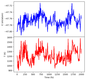MACEによる機械学習を用いた分子動力学計算【MD simulation】 - LabCode