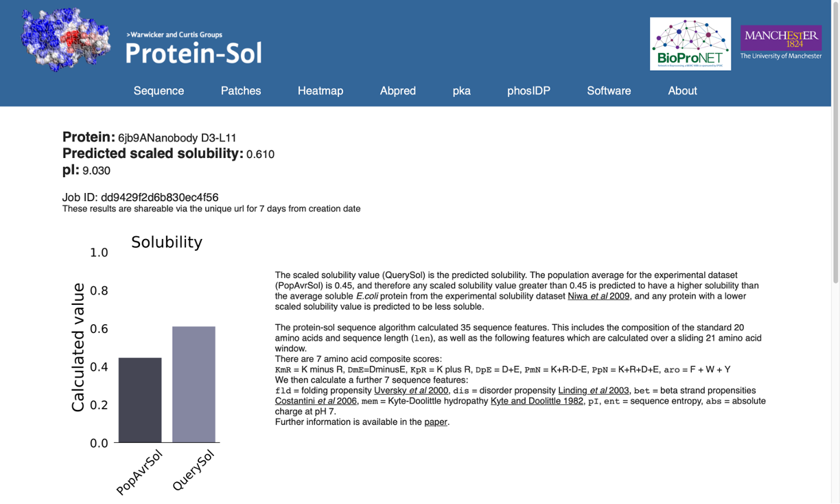 【タンパク質デザイン】Protein-solによるタンパク質の特性解析【In silico創薬】 - LabCode